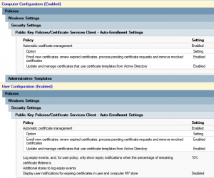 Windows Domain Authentication With YubiKey