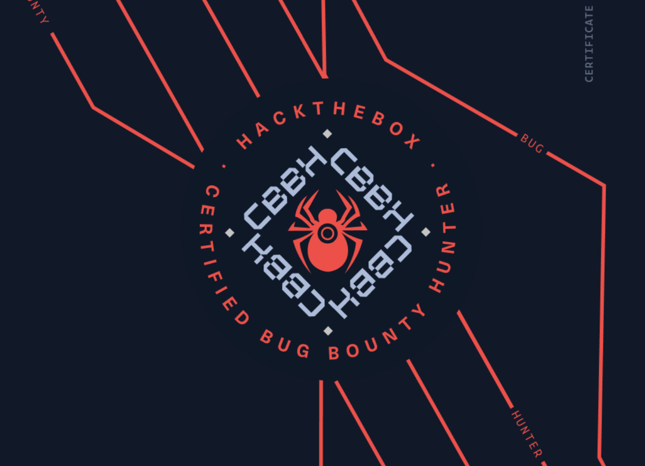 Hack The Box Certified Bug Bounty Hunter (HTB CBBH) Hack The Box Certified Bug Bounty Hunter (HTB CBBH)