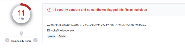Import Address Tables