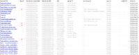 Import Address Tables