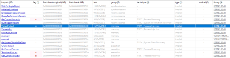 Import Address Tables