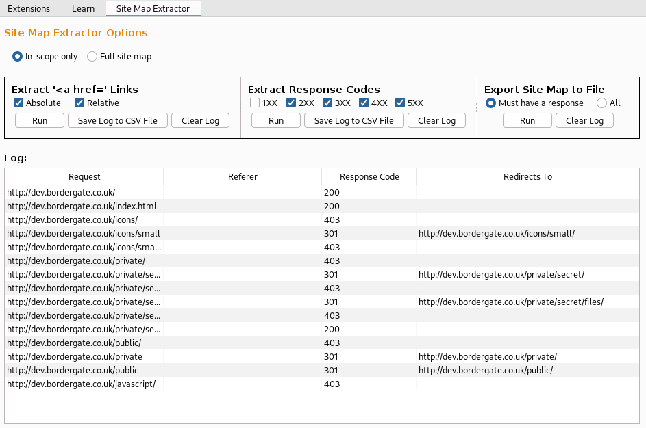 Web Content Discovery